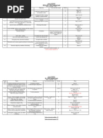 Year 9 French Revision Booklet | PDF