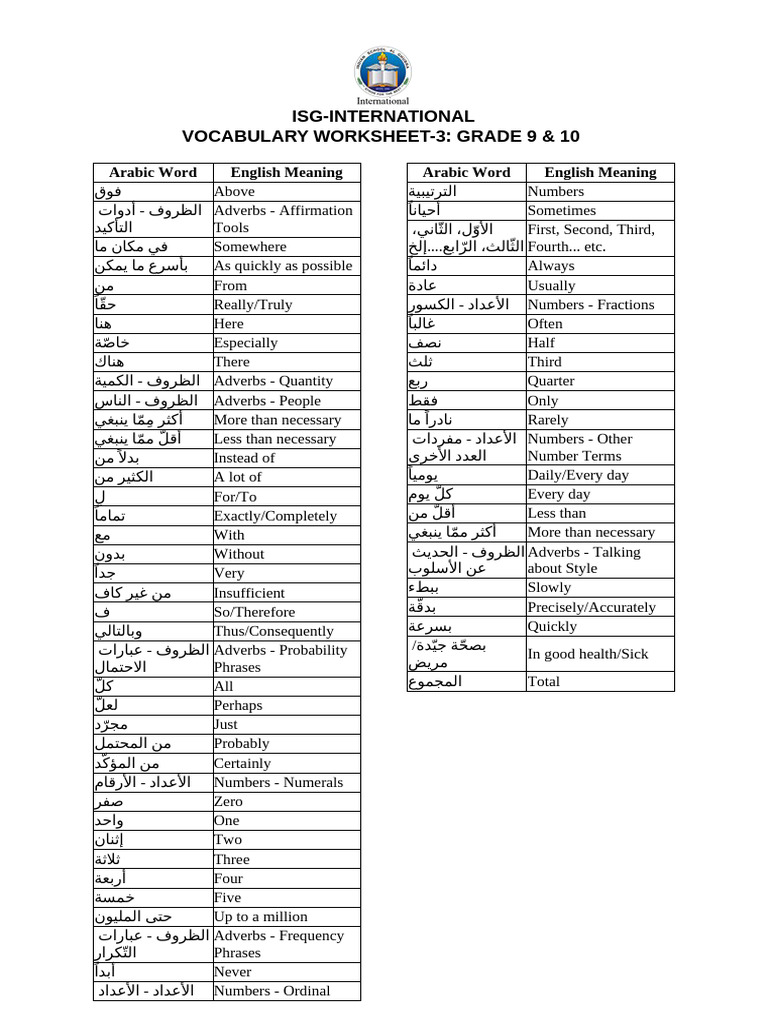 Vocabulary 3 | PDF | Languages | Foreign Language Studies