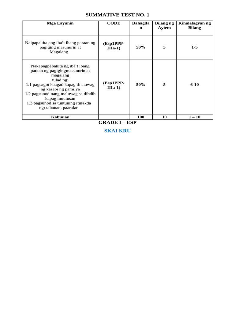 ST No.1 Q3 GR.1-ESP-WITH-TOS | PDF