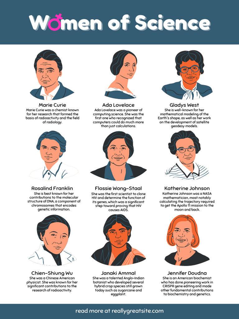 Blue White Women of Science Poster | PDF | Young Adult
