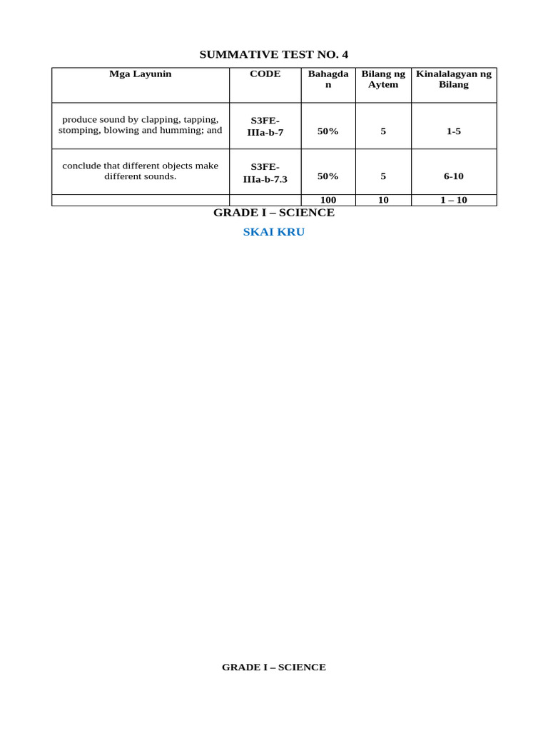 ST# 4 Grade1 Q3-SCIENCE-WITH-TOS | PDF | Audiology | Acoustics