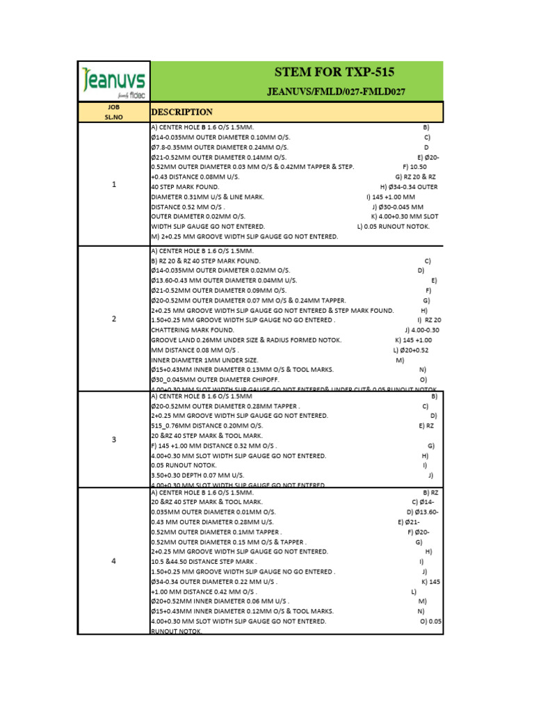 Facing Plate Remarks | PDF