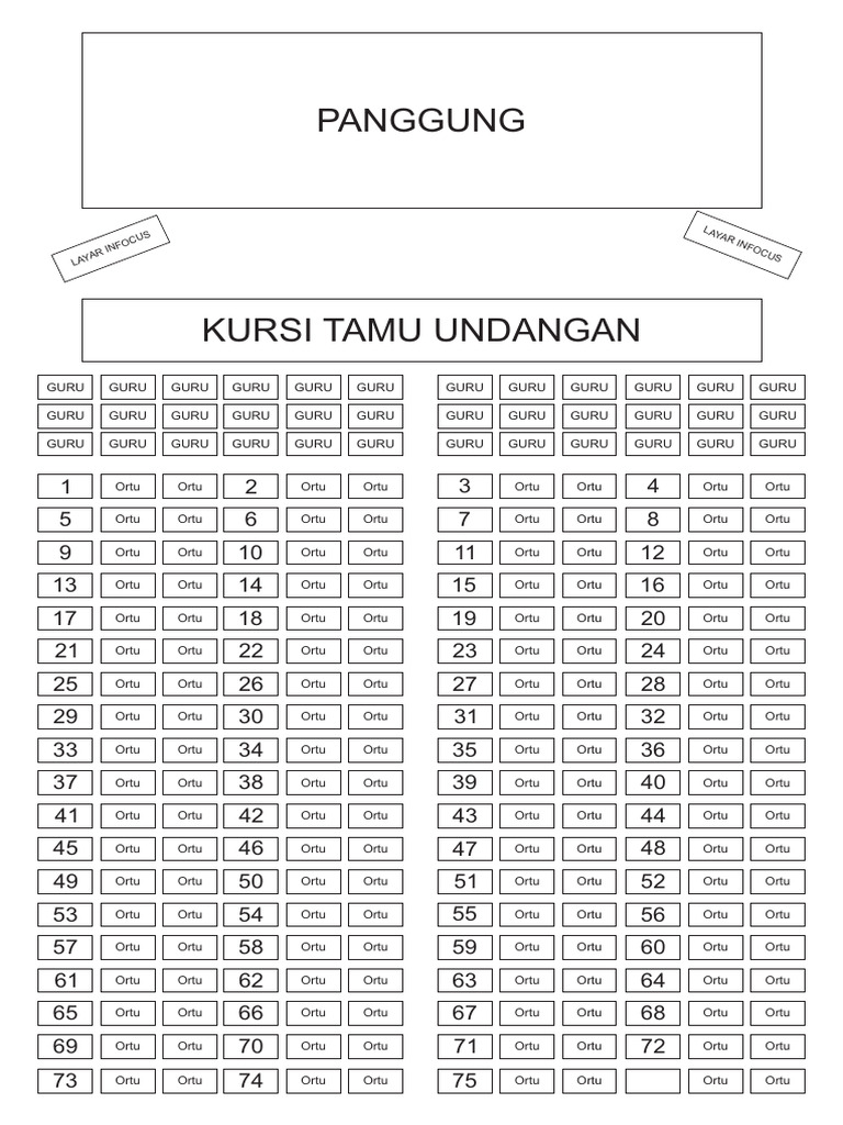 Denah Tempat Duduk | PDF