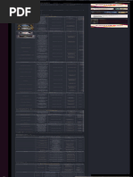 Equipment Bloxd - Io Wiki Fandom 10 | PDF | Armour