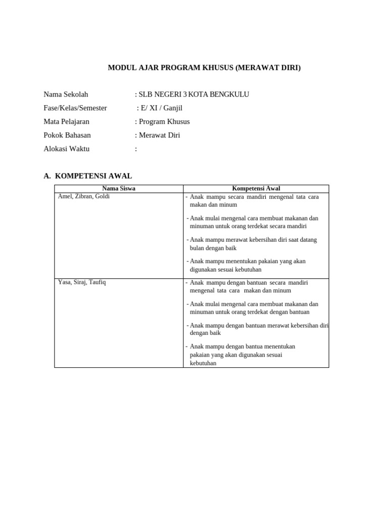 Modul Progsus | PDF