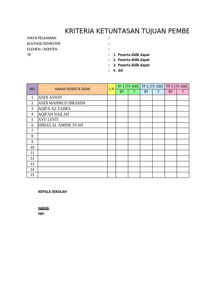 1 FORMAT KKTP DALAM ANGKA | PDF