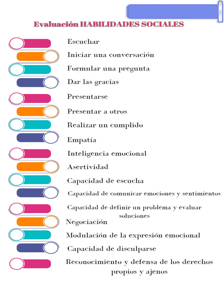 Evaluación de Habilidades Sociales | PDF