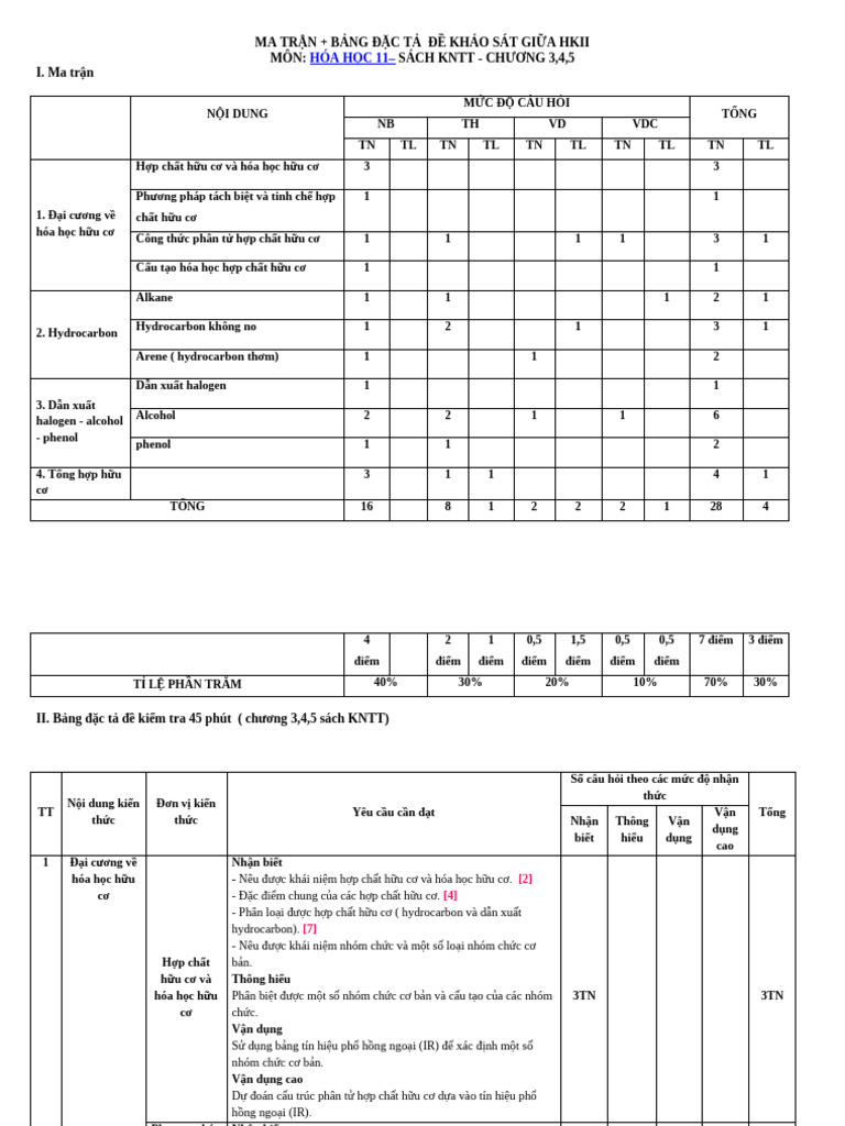 De Thi GK 2 Hoa 11 KNTT | PDF