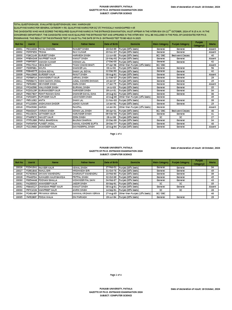 280 Computer Science 1 Pdf