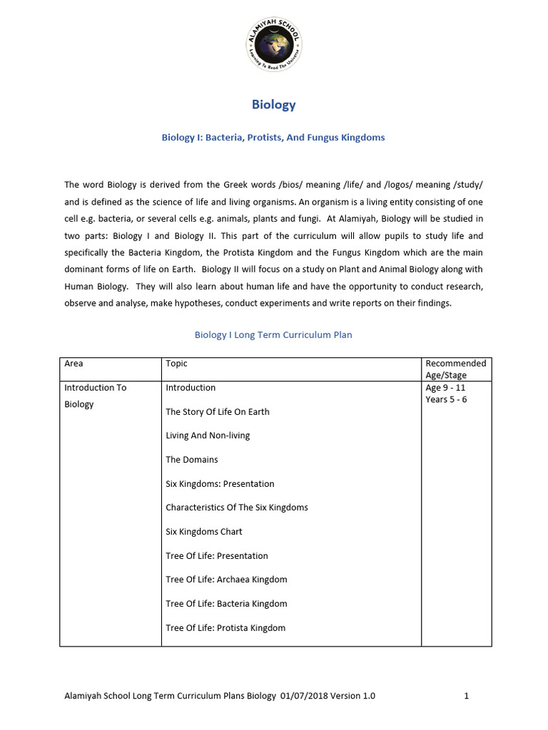 ASC Biology Long Term Curriculum Plan Y5-6 | PDF | Biology | Fungus