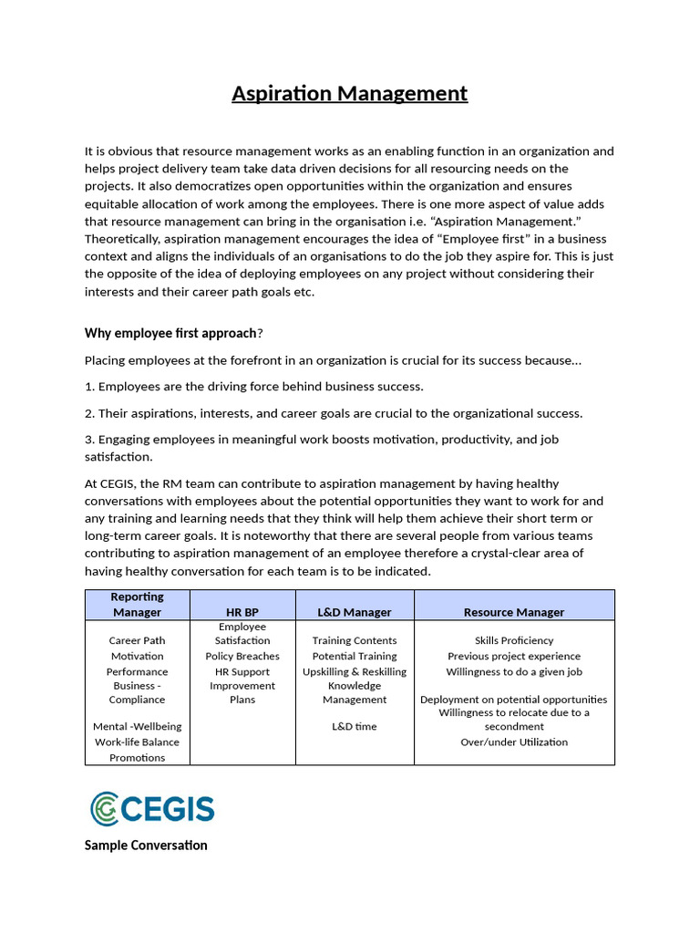 Aspiration Management | PDF | Motivation | Motivational