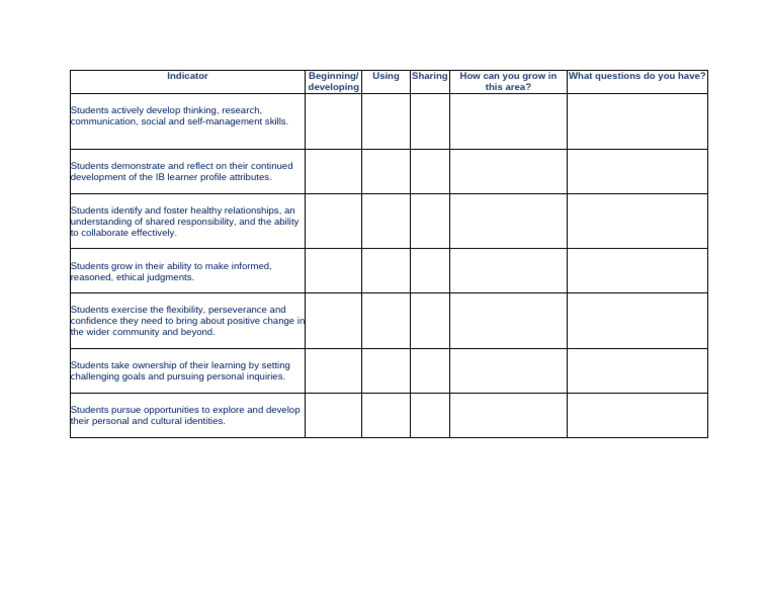 Developing Students As Lifelong Learners | PDF
