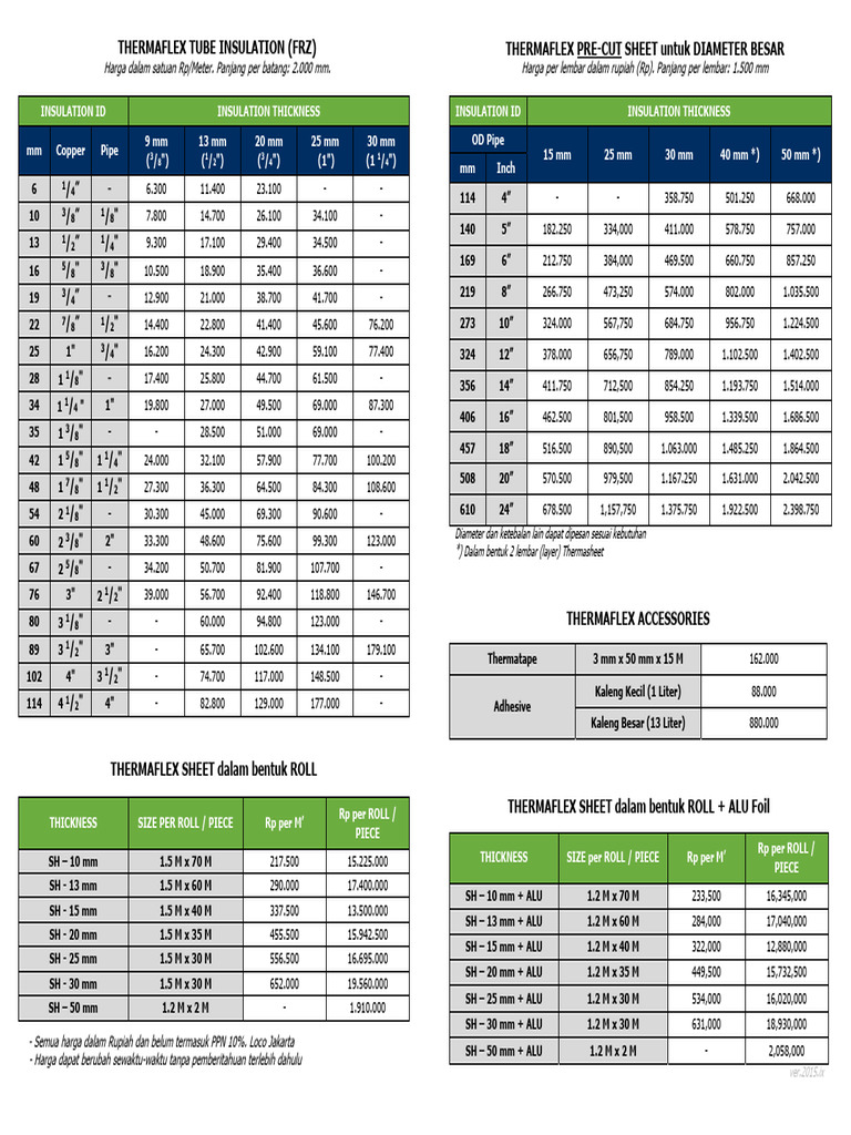 Katalog Thermaflex | PDF | Technology & Engineering