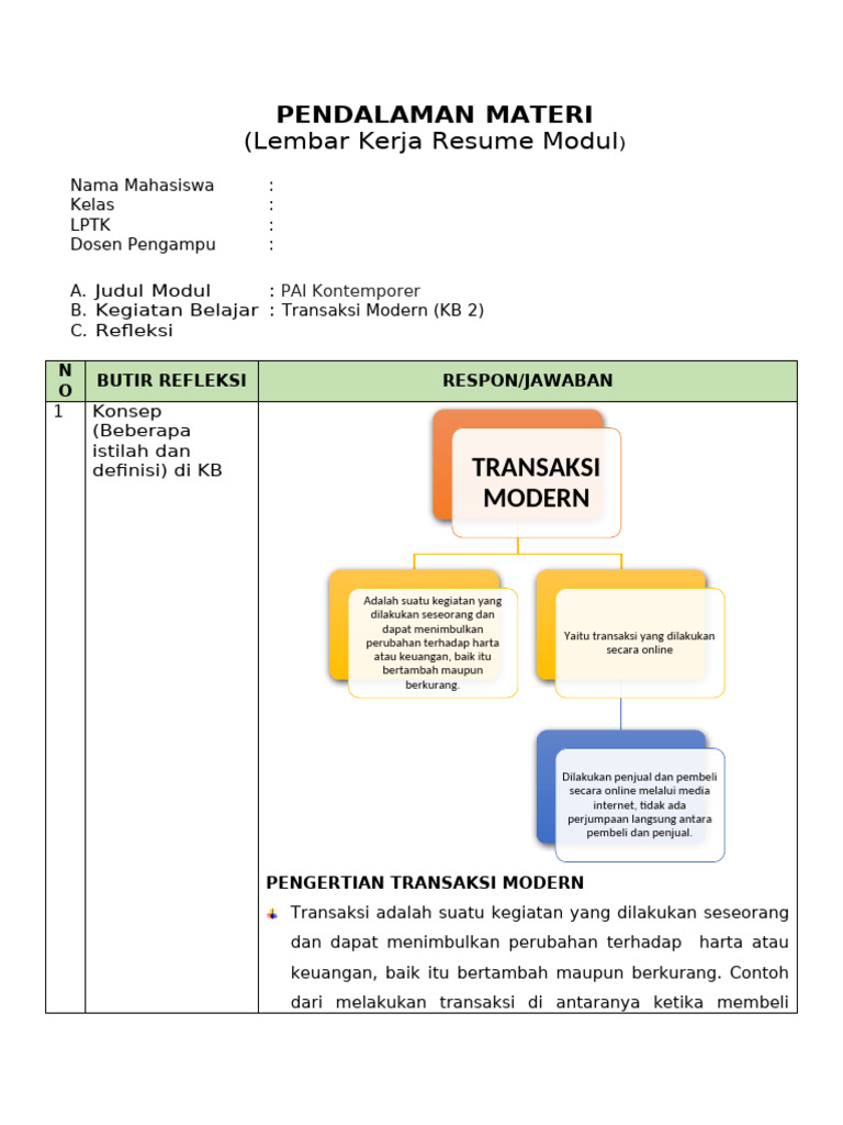 LK - RESUME KB 2 Pai Kontemporer | PDF