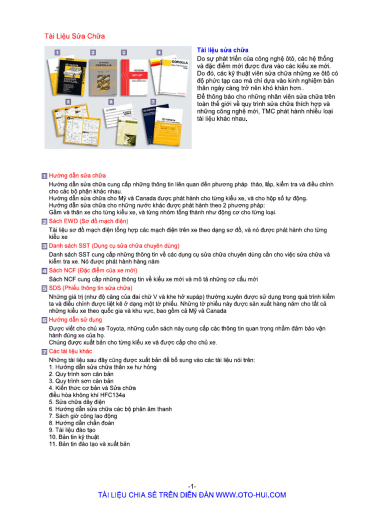 huong dan ve tai lieu SC | PDF