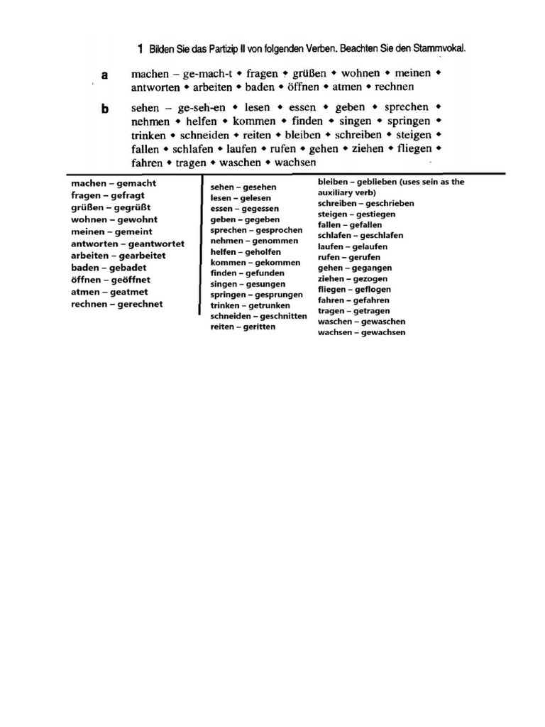 Новий Документ Microsoft Office Word Pdf