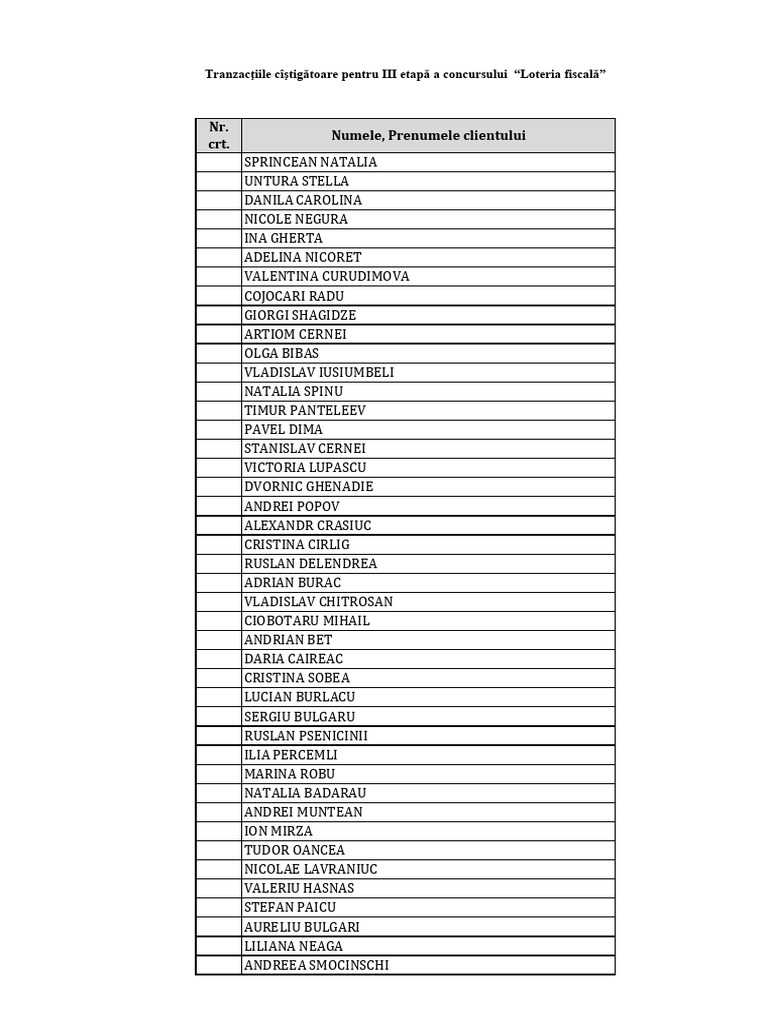 Nume Prenume Et III 2024 | PDF