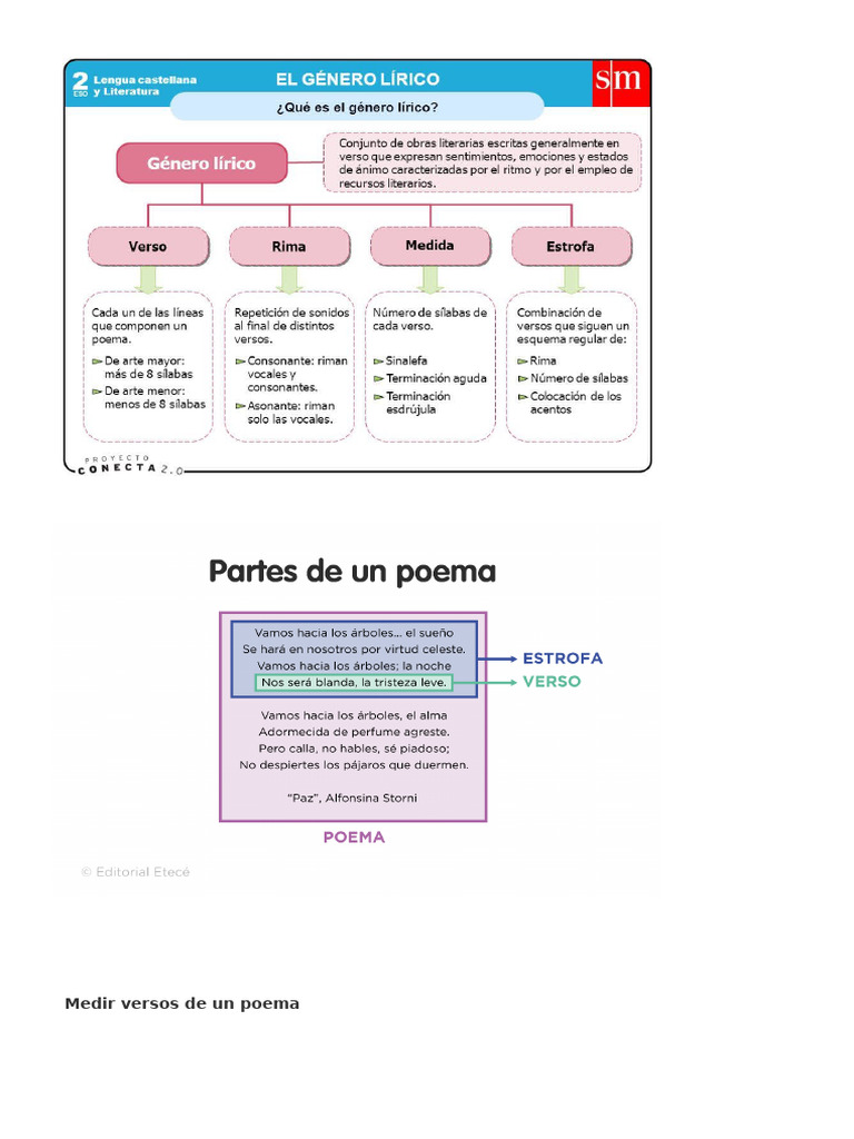 Cómo medir versos en un poema | PDF | Poesía | Sílaba