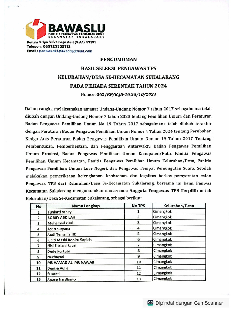 Pengumuman Ptps Terpilih Pilkada 2024 | PDF