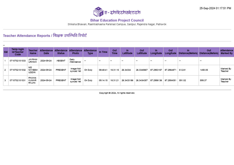 Bihar Education Project Council: Shiksha Bhawan, Rashtrabhasha Parishad ...