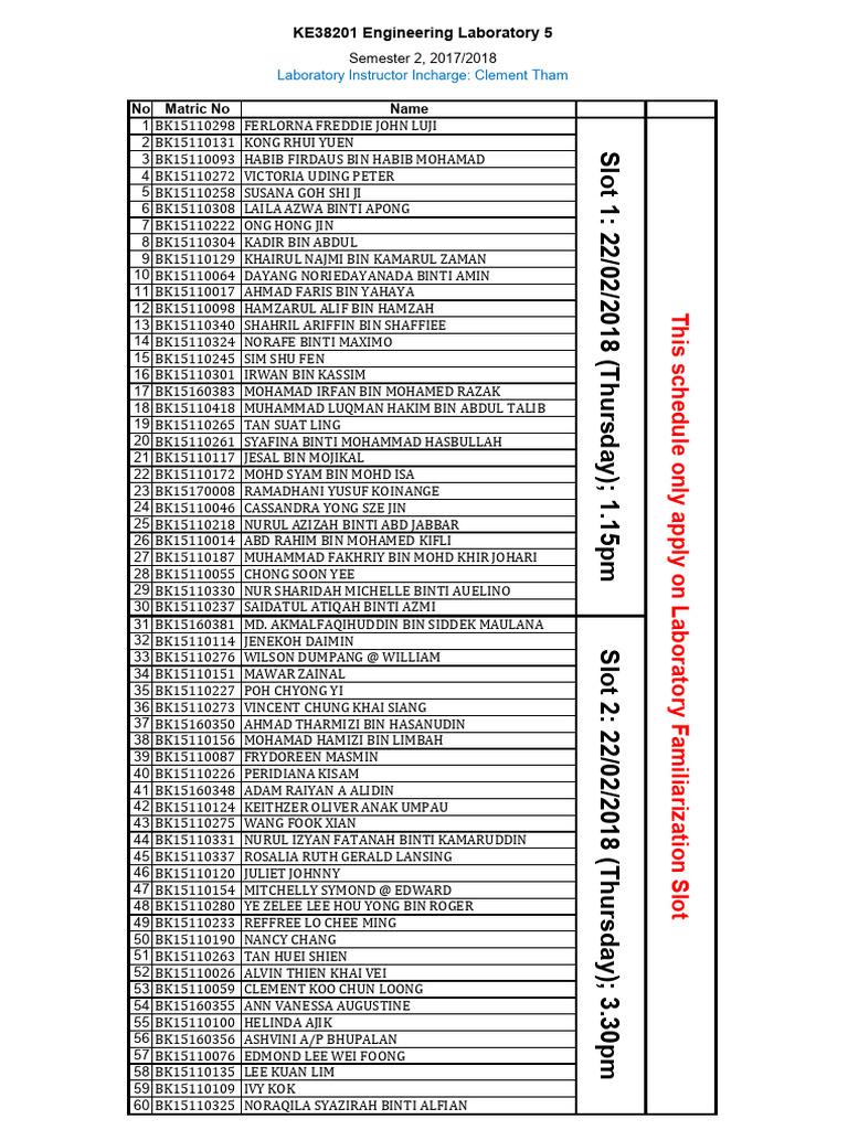 KE38201 Group List | PDF