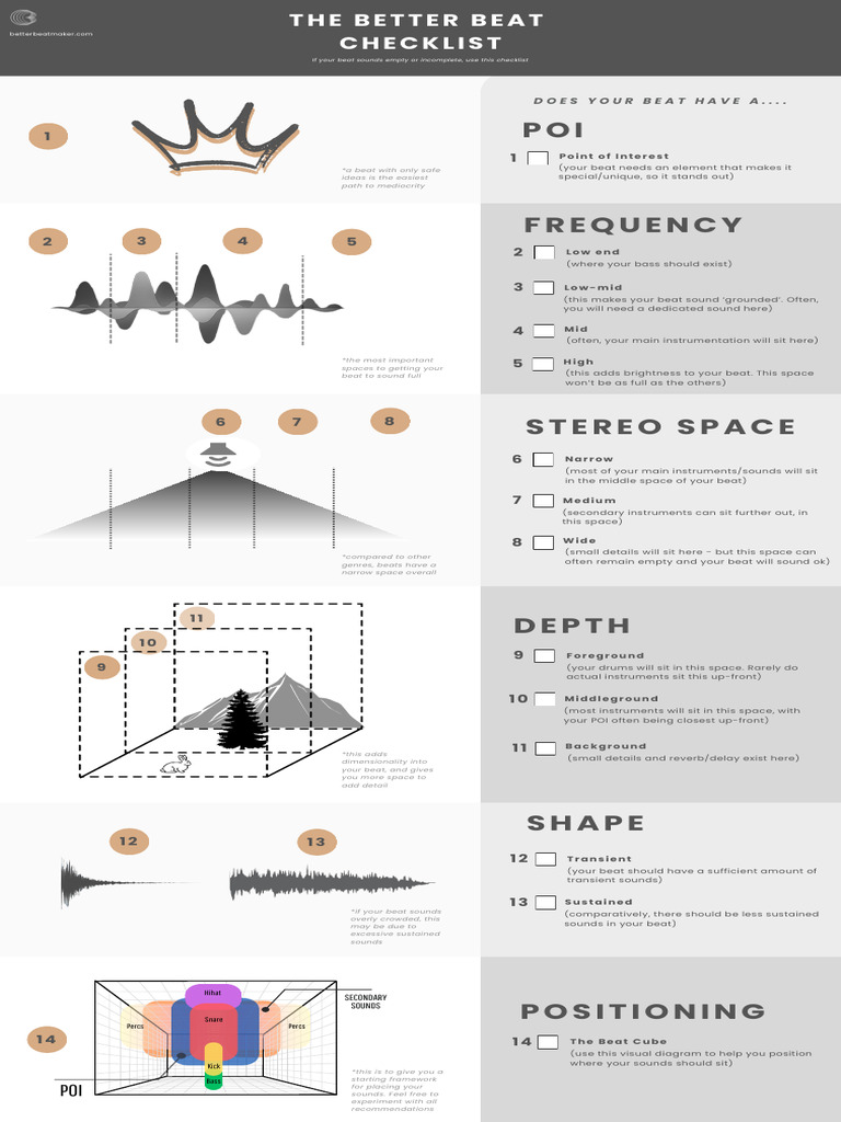 The Beat Design Checklist | PDF | Sound Production | Sound
