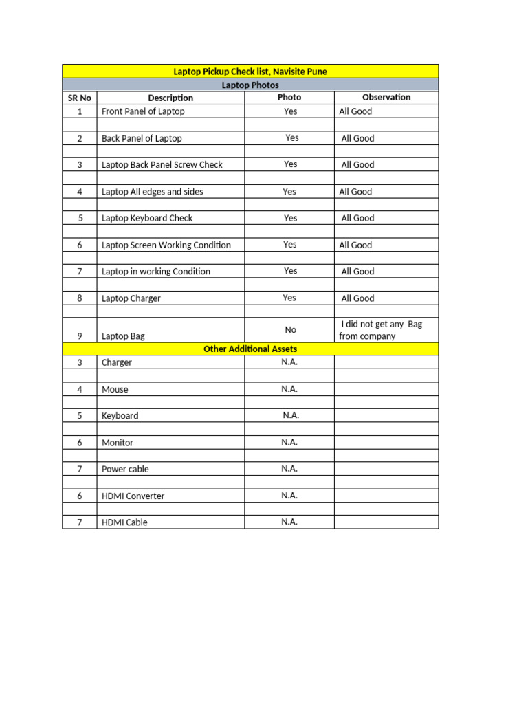 Courier Pickup Check List | PDF