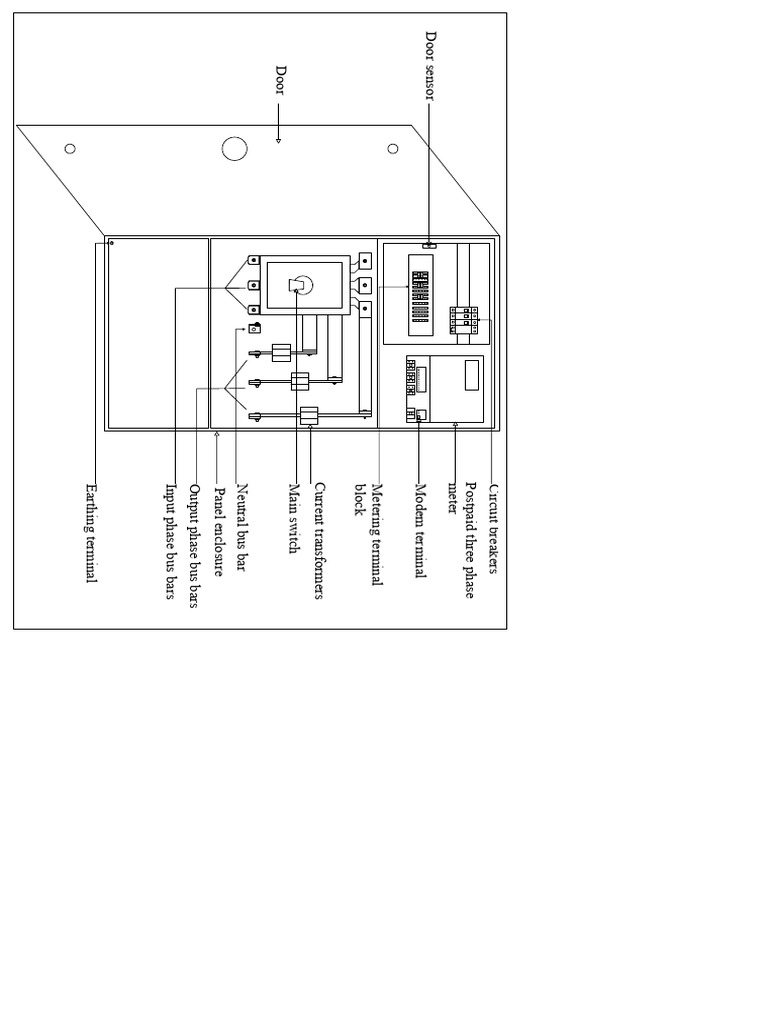 Metering Panel PDF | PDF | Technology & Engineering