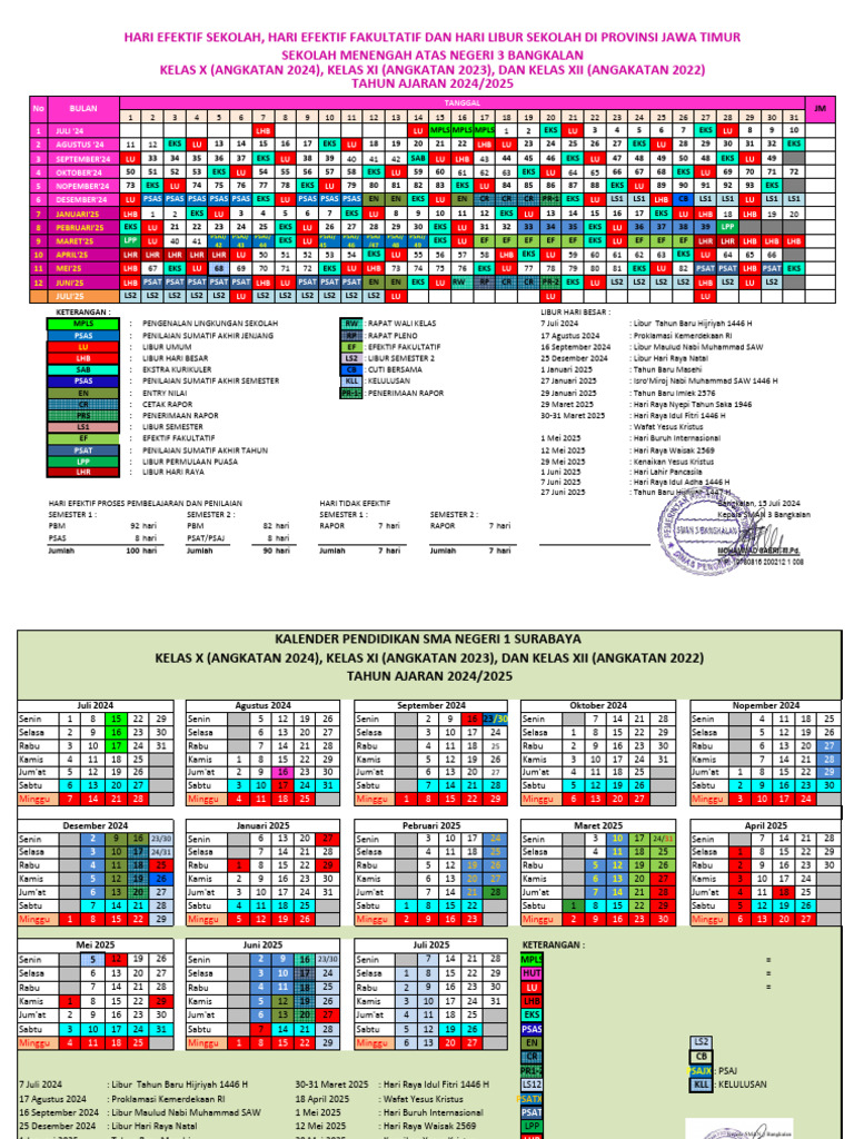 Kaldik Sman3 BKL 2024-2025 | PDF
