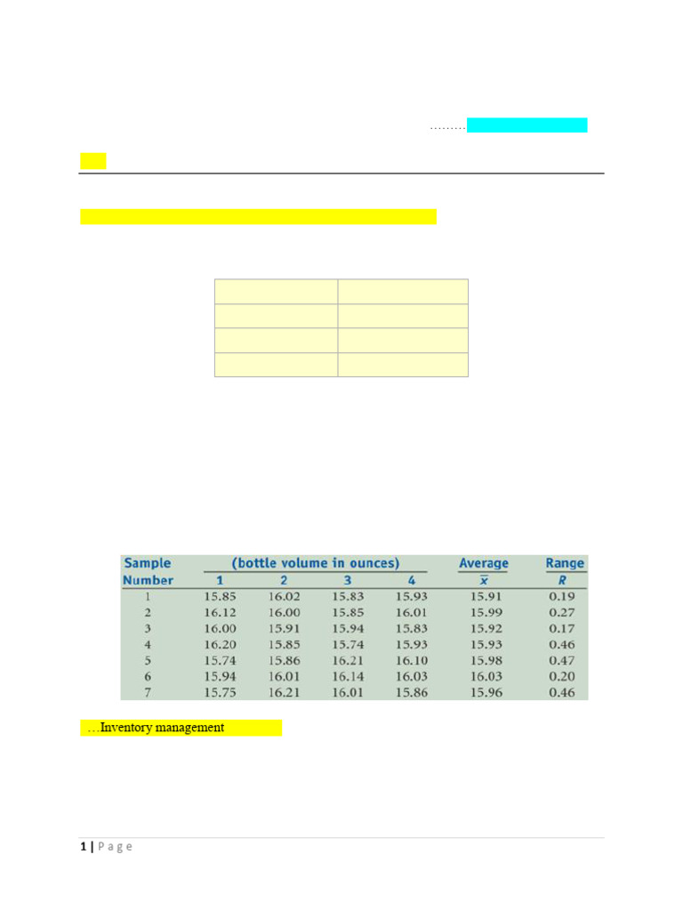 Aaay1 All Chapr Assignments2016 Mit | PDF | Interest | Occupational ...