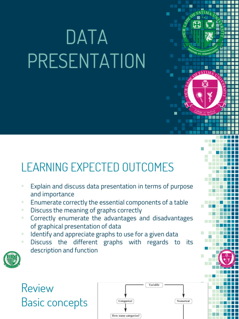 Week 2.1 Data Presentation | PDF | Histogram | Statistical Theory