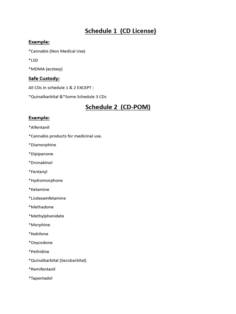 Eg of Drug Schedules | PDF