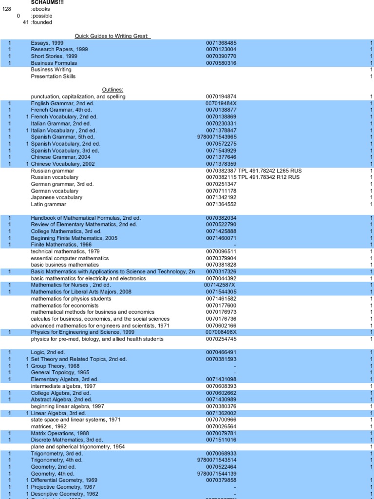Schaum's Outlines | PDF | Electronic Circuits | Mathematical Analysis