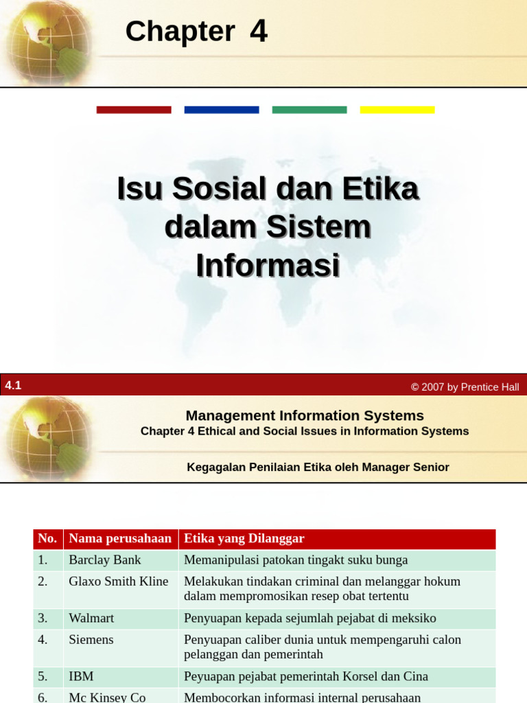 Isu Sosial Dan Etika Dalam Sistem Informasi | PDF