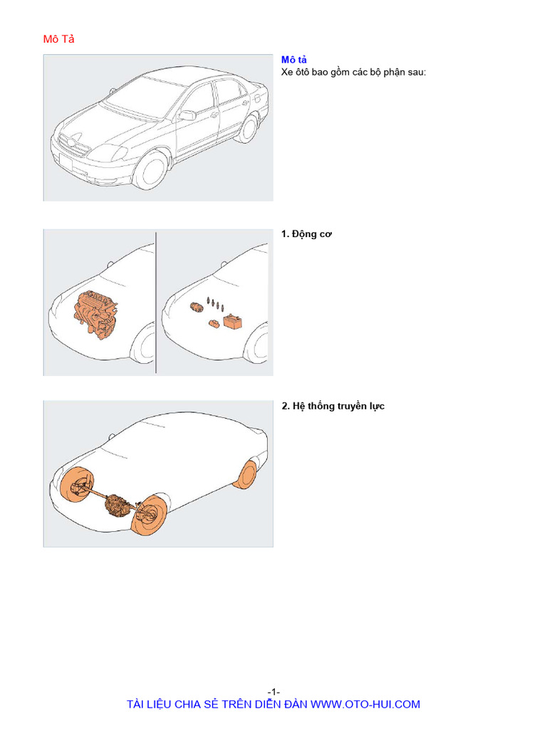 Mo Ta Ve Xe Oto 1 (13t) | PDF