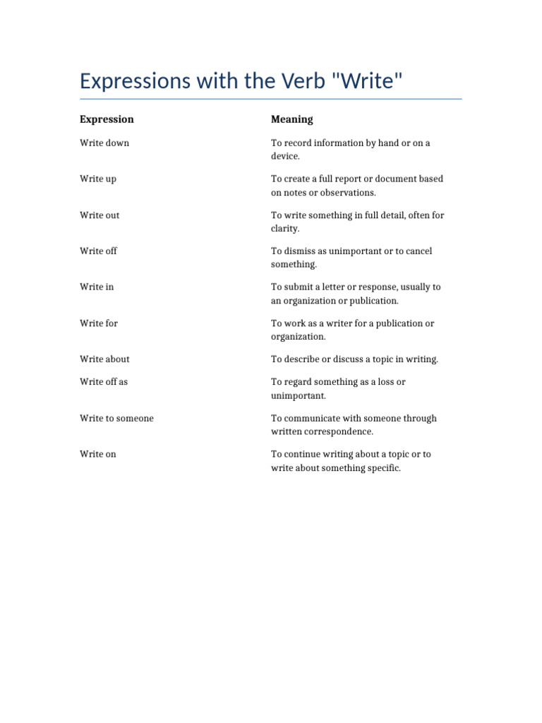 Expressions With Write | PDF