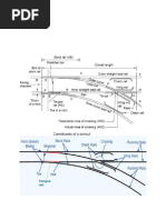 PTS Handbook | PDF | Rail Transport | Personal Protective Equipment