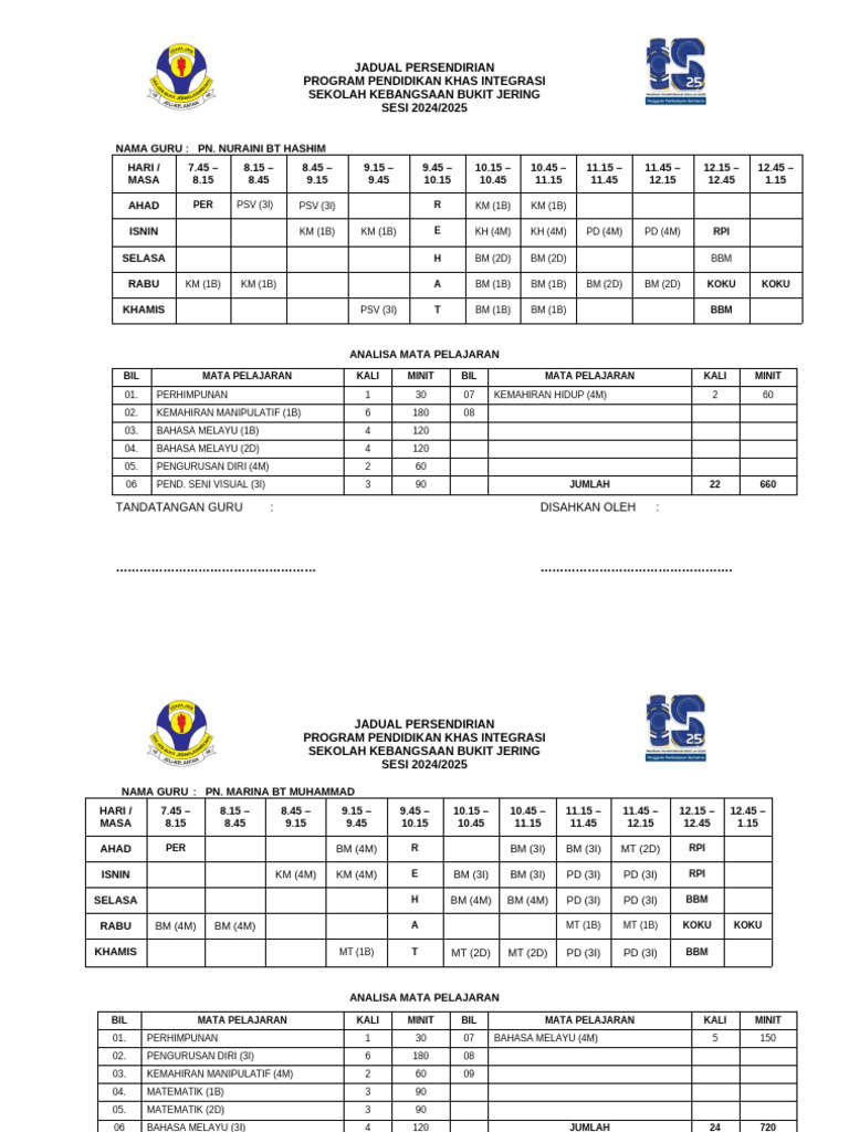 Jadual Guru Mac 2024 | PDF