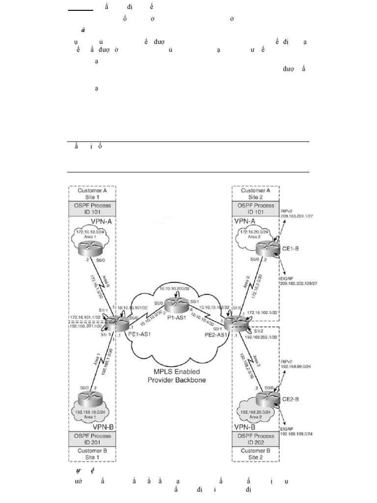 5. Lab Cấu hình MPLS nâng cao (OSPF PE-CE) | PDF