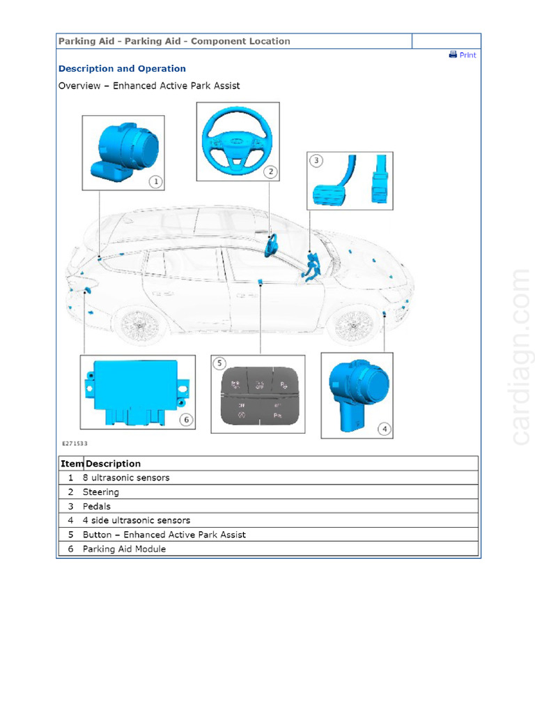 2018+ Ford Focus 1L - Parking Aid | PDF