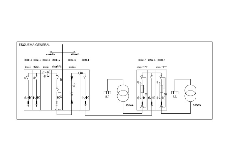 Esquema Uni CMM | PDF