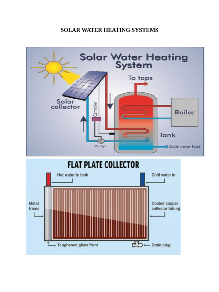 Solar Water Heating System Overview | PDF | Water Heating | Solar Energy