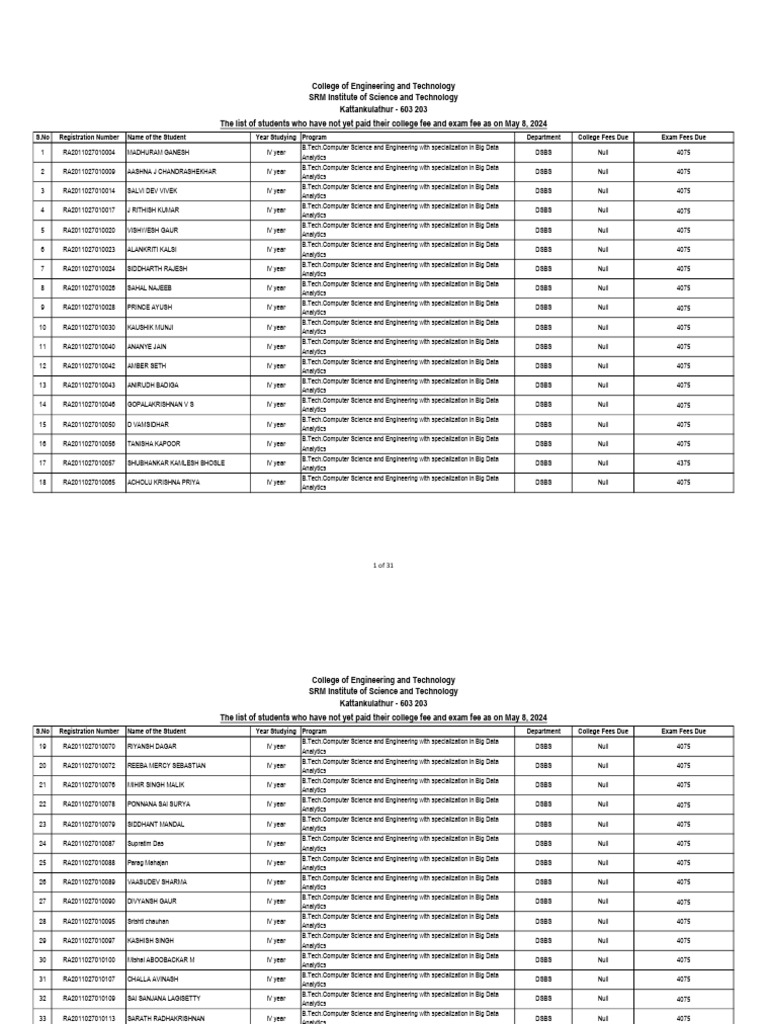 DSBS | PDF | Computing | Science