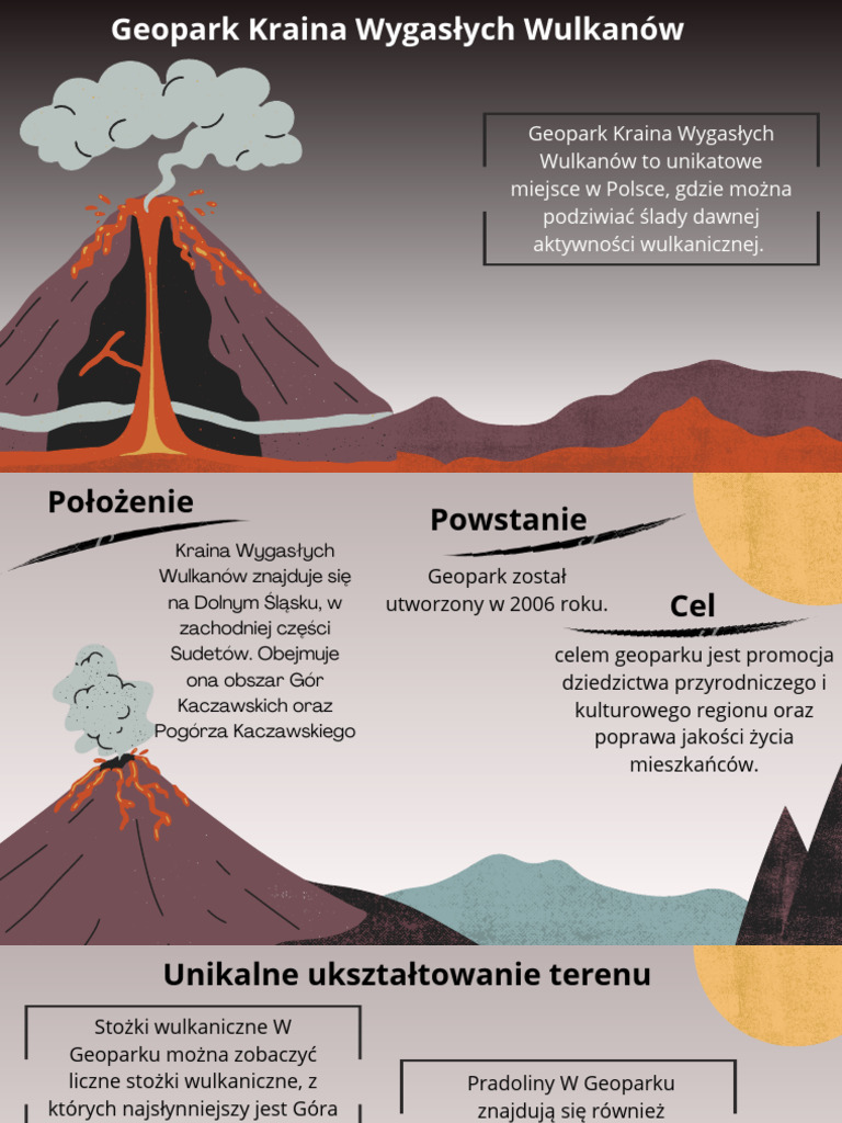 Geopark Kraina Wygasłych Wulkanów | PDF