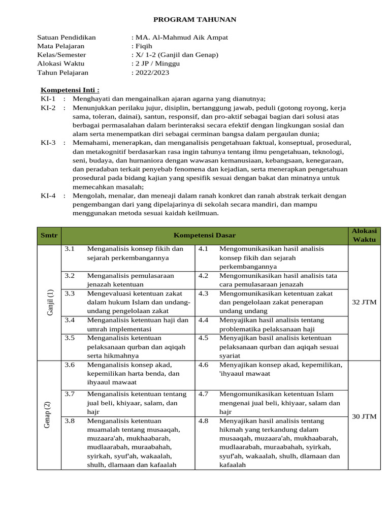 Program Tahunan Kelas X 2021 | PDF