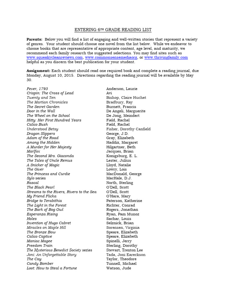 Middle School Reading List Without Assignments | PDF | Young Adult