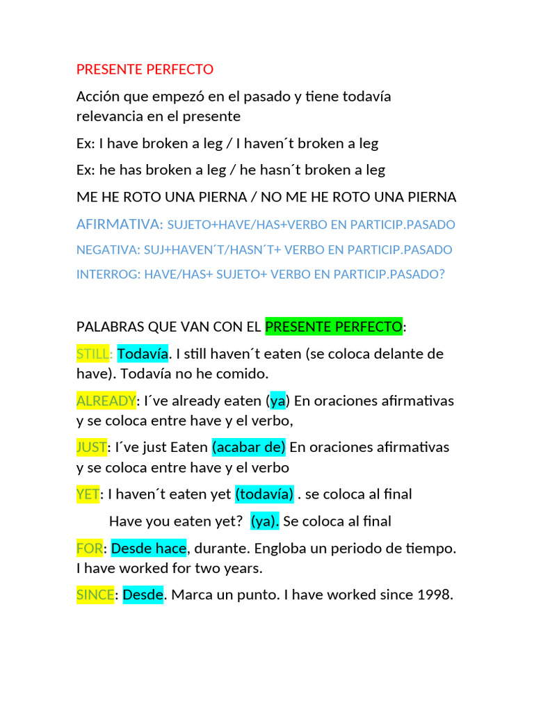 PRESENTE PERFECTO Teoría | PDF | Relaciones personales, crianza y ...