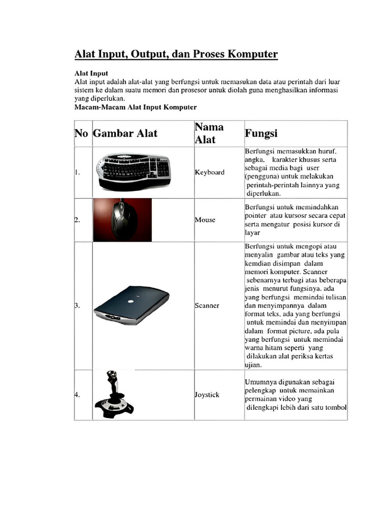 Input Output Komputer | PDF