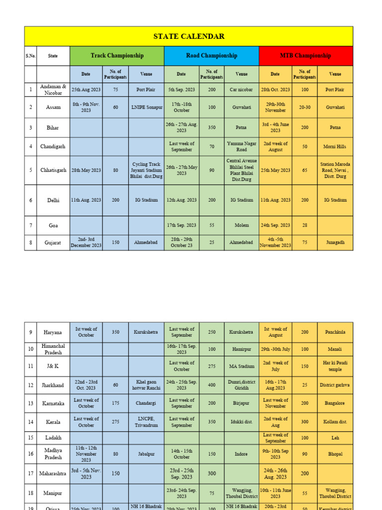 Calendar STATE CALENDAR | PDF | South Asia | Asia