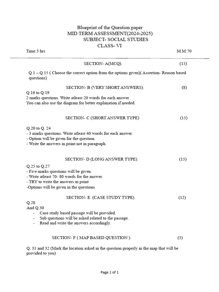 SST EXAM (Blueprint) | PDF
